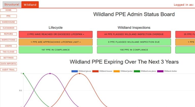 Track My PPE | Hook & Ladder Supply, LLC